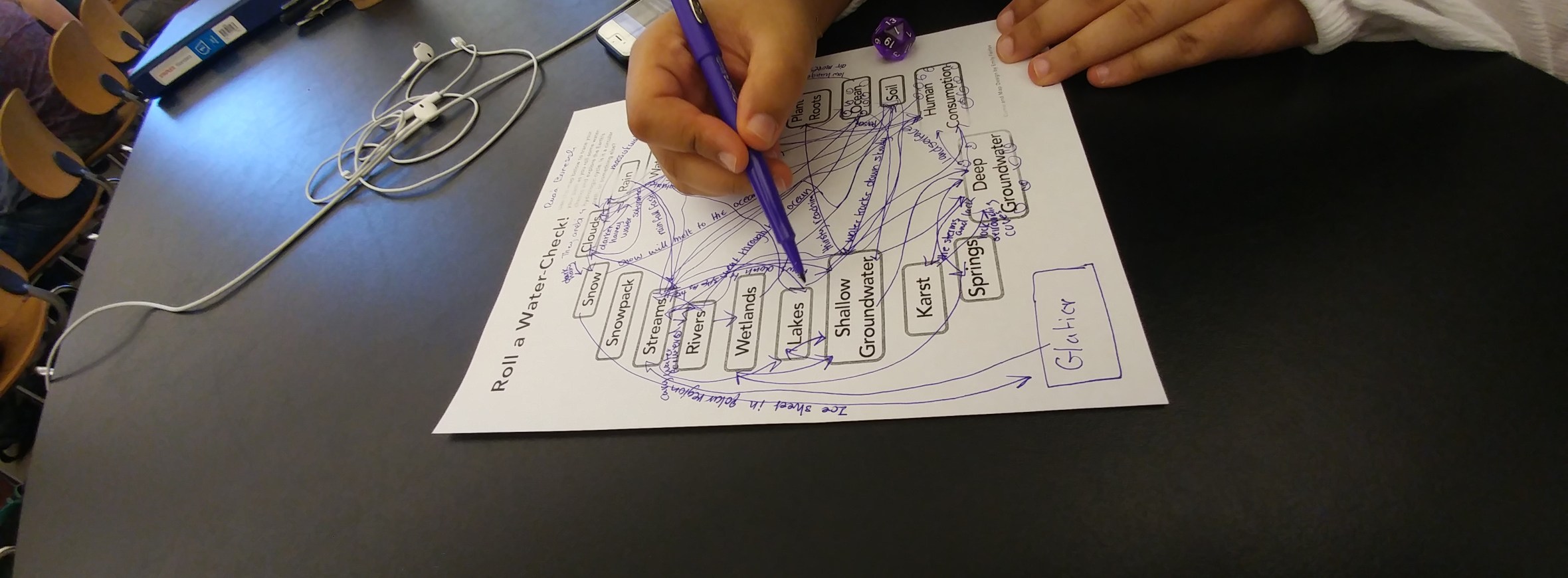 Curriculum Development – Emily Fairfax, Ph.D