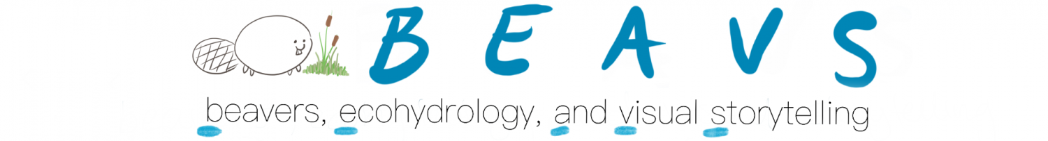 Research – Emily Fairfax, Ph.D